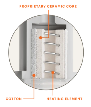 Cannabis Oil Vaporizer No-Burn Technology® | ACTIVE Vapor Devices